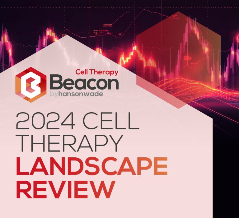 Cell Therapy H1 2025 Landscape Review - Beacon Intelligence