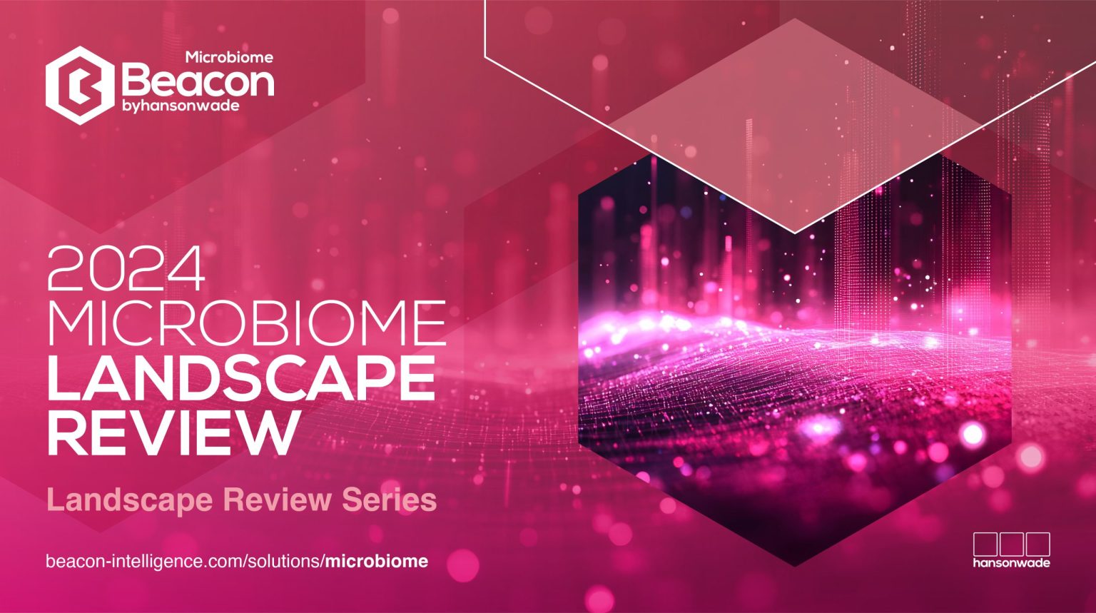 Microbiome 2024 Landscape Review - Beacon Intelligence