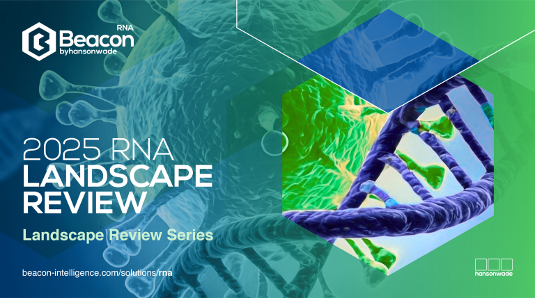 RNA 2025 Landscape Review - Beacon Intelligence