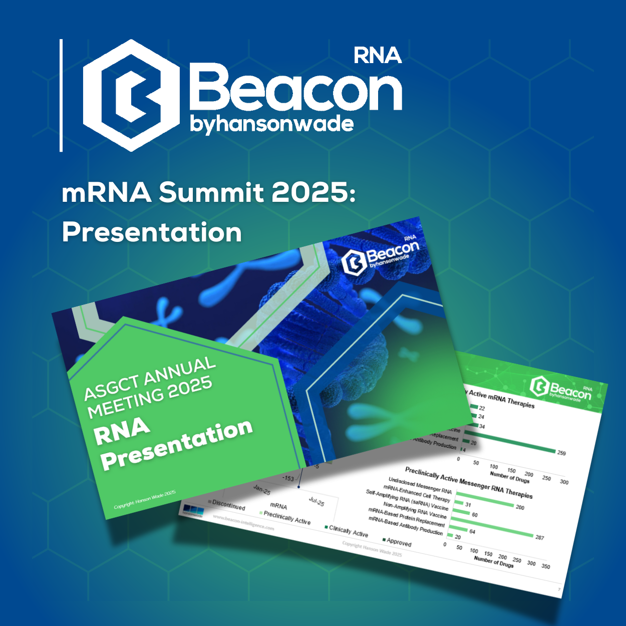 Beacon RNA: mRNA Summit 2025 Presentation