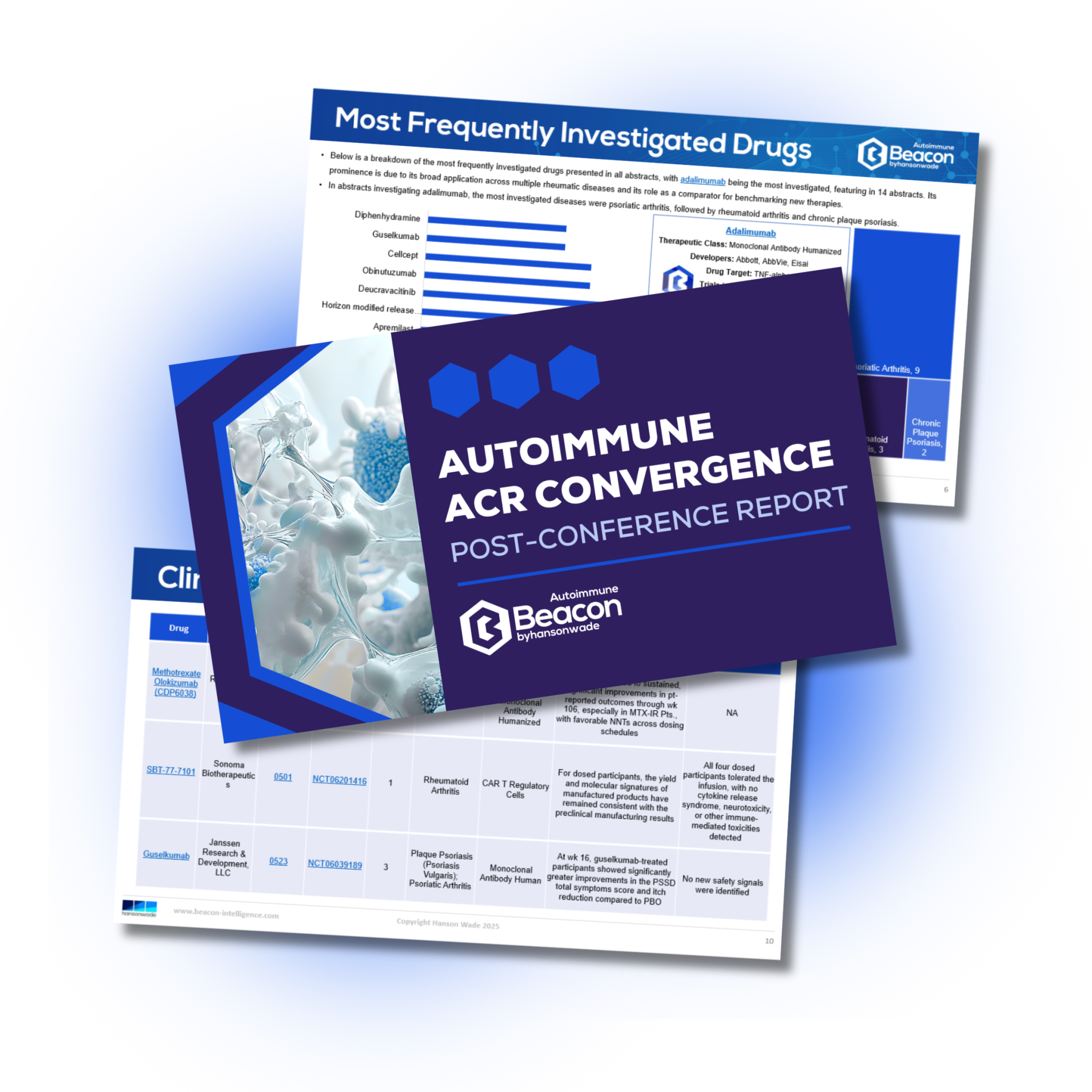 ACR 2025: Autoimmune Post-Conference Planner