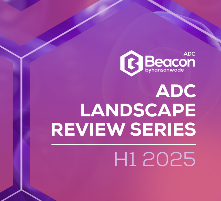 ADC 2025 Landscape Review - Beacon Intelligence