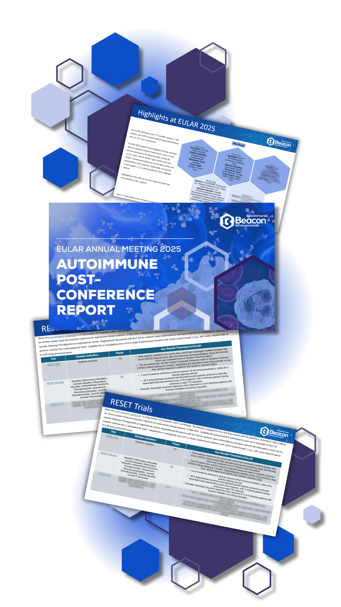 Beacon Autoimmune: EULAR 2025 Post-Conference Report