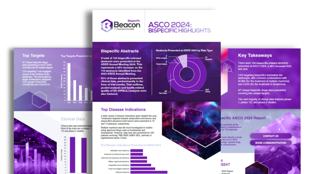 ASCO 2024: Bispecific Highlights Infographic