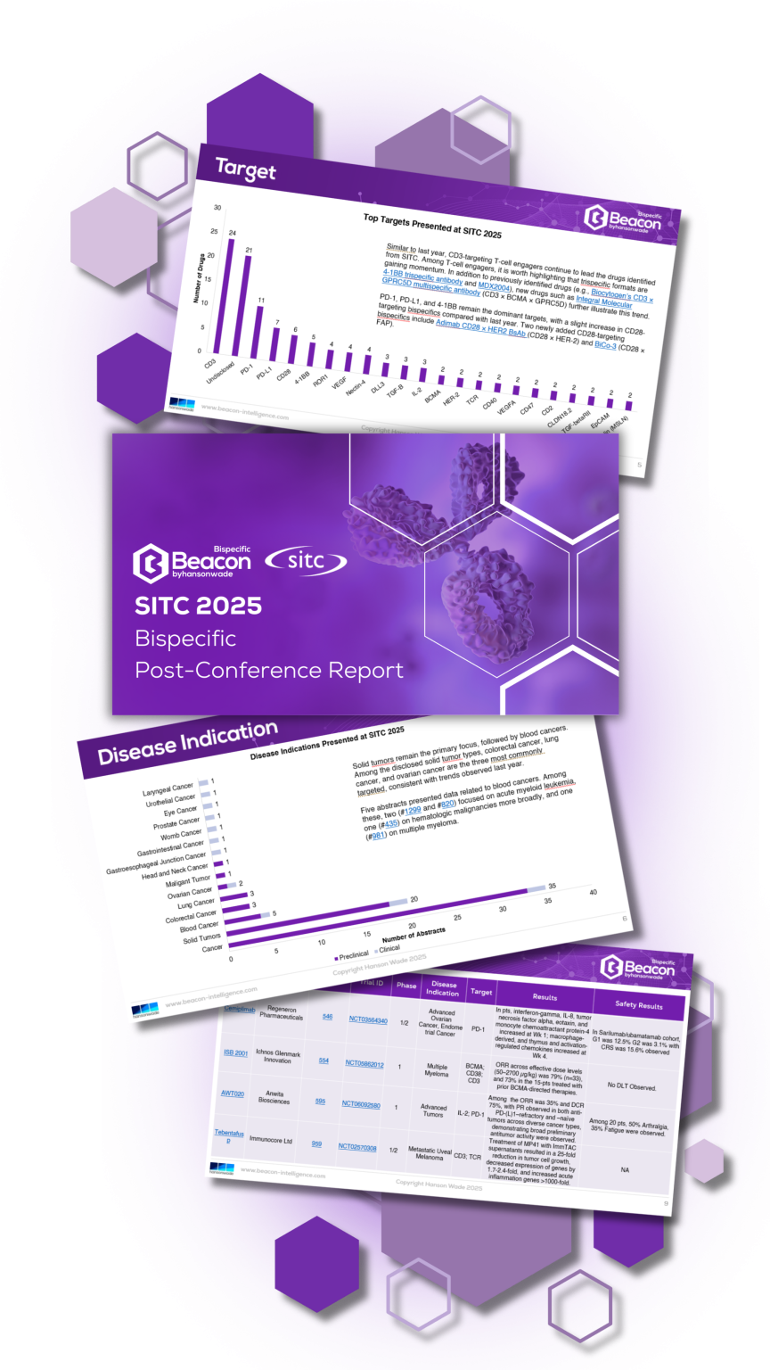 Sitc 2025 Bispecific Post Conference Report