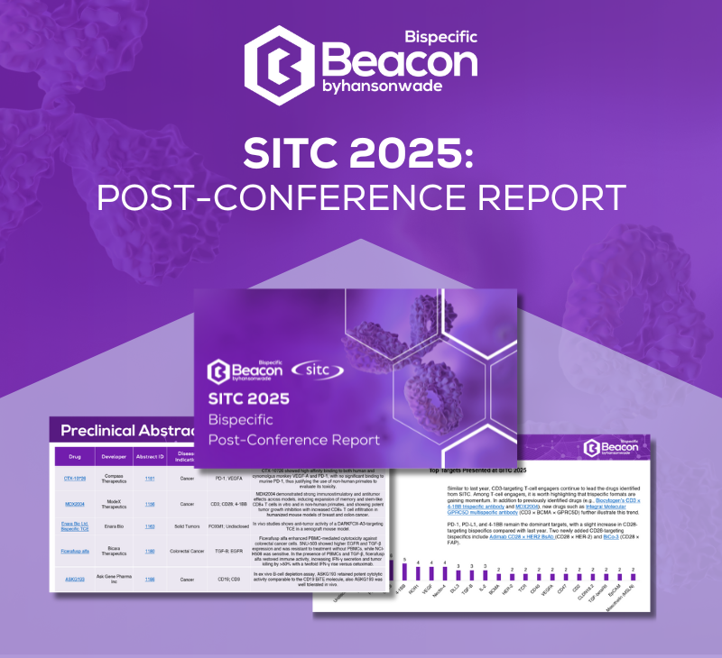 SITC 2025: Bispecific Post-Conference Report