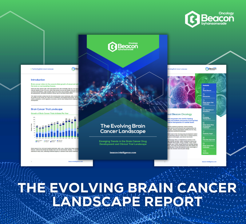 The Evolving Brain Cancer Landscape - Trends & Insights