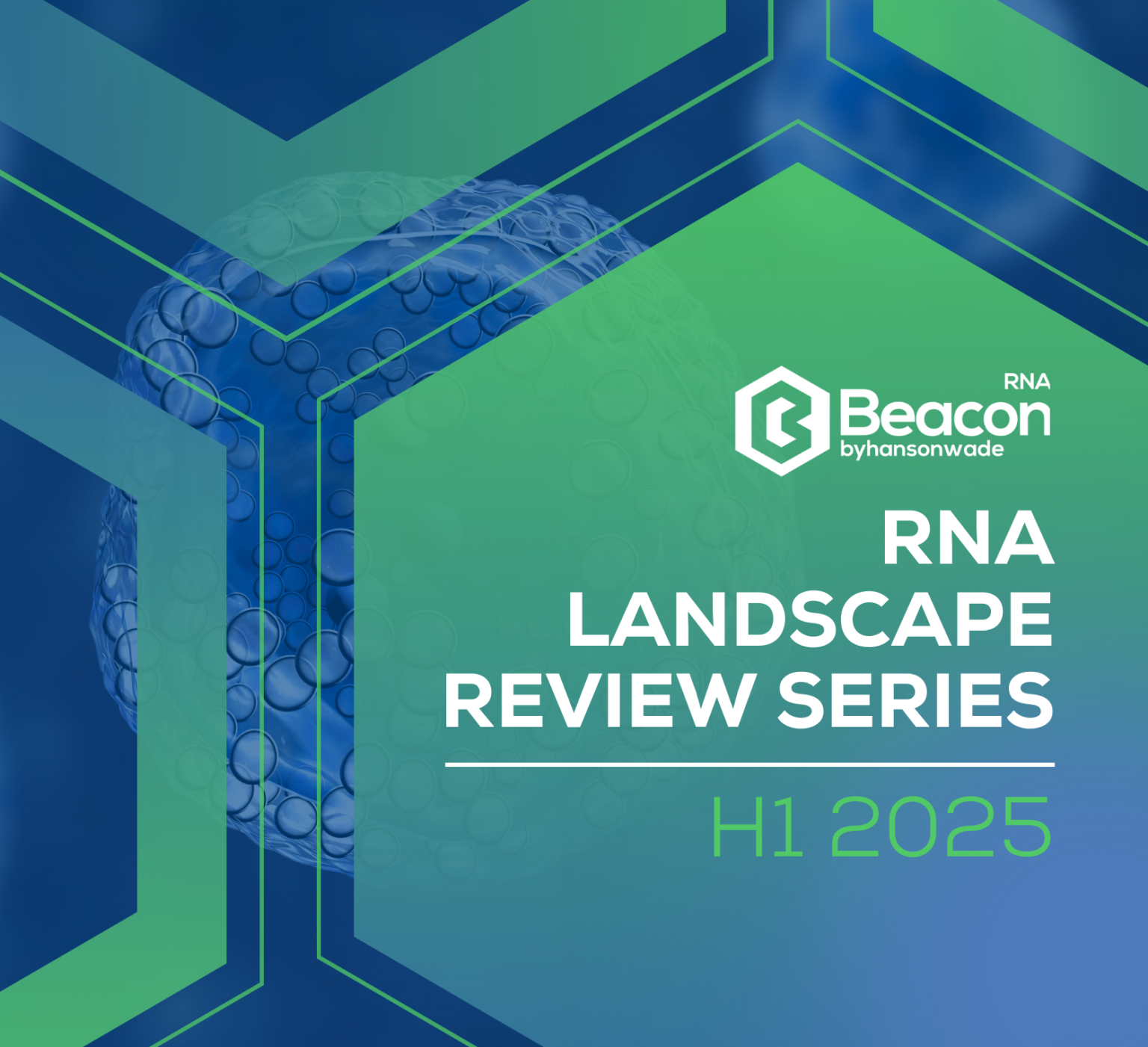 RNA 2025 Landscape Review - Beacon Intelligence