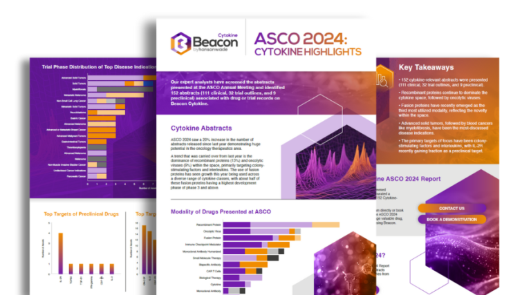 ASCO 2024: Cytokine Highlights Infographic