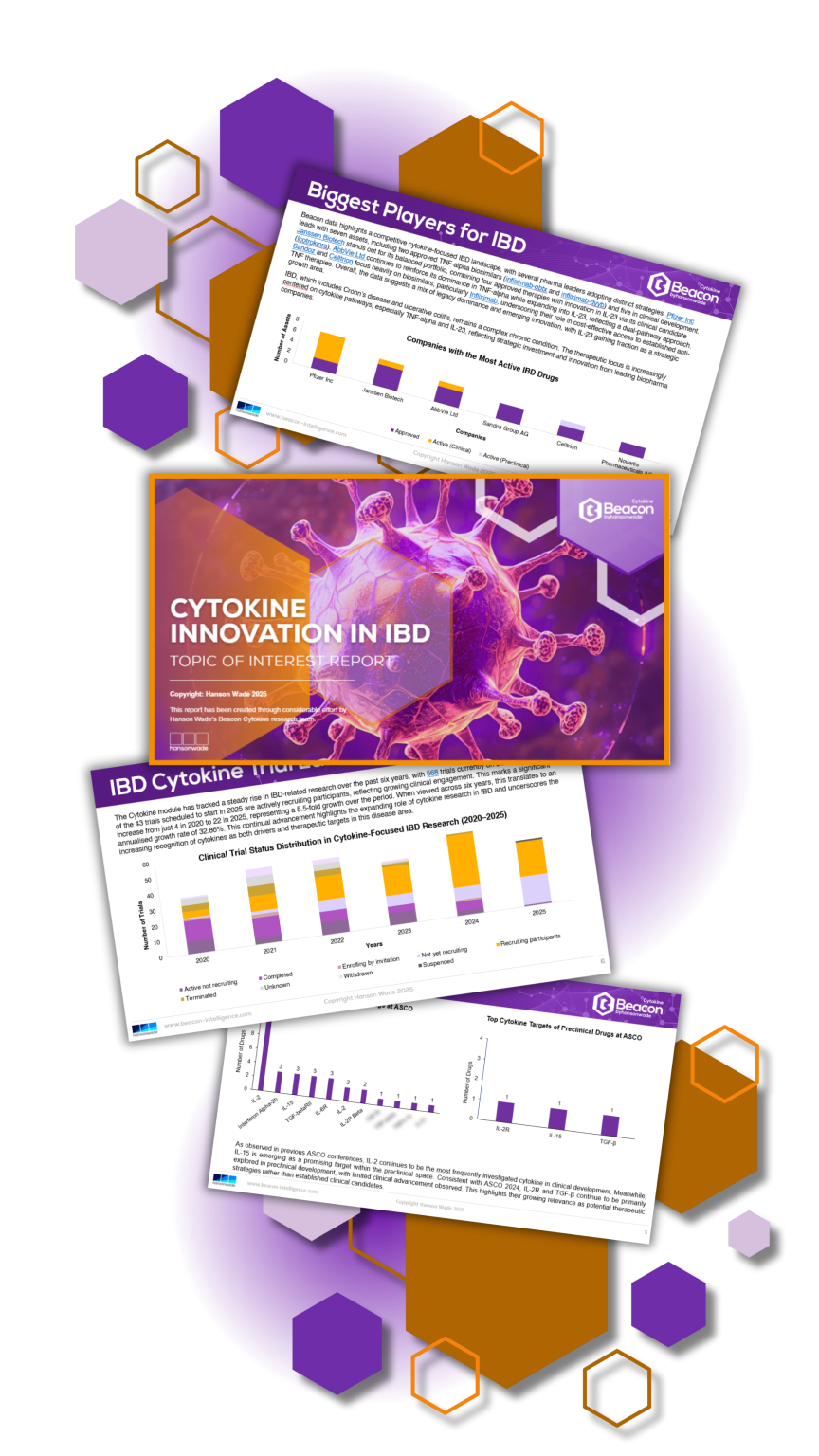 Cytokine Innovation in IBD