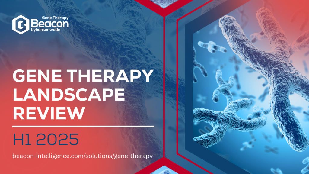 Gene Therapy H1 2025 Landscape Review - Beacon Intelligence