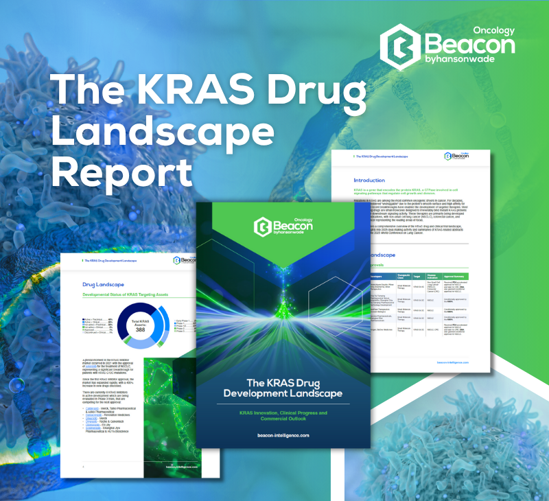 The KRAS Drug Development Landscape - Market Report