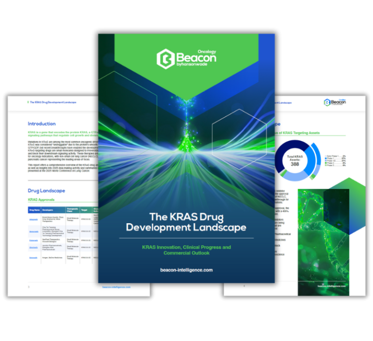 The KRAS Drug Development Landscape - Market Report