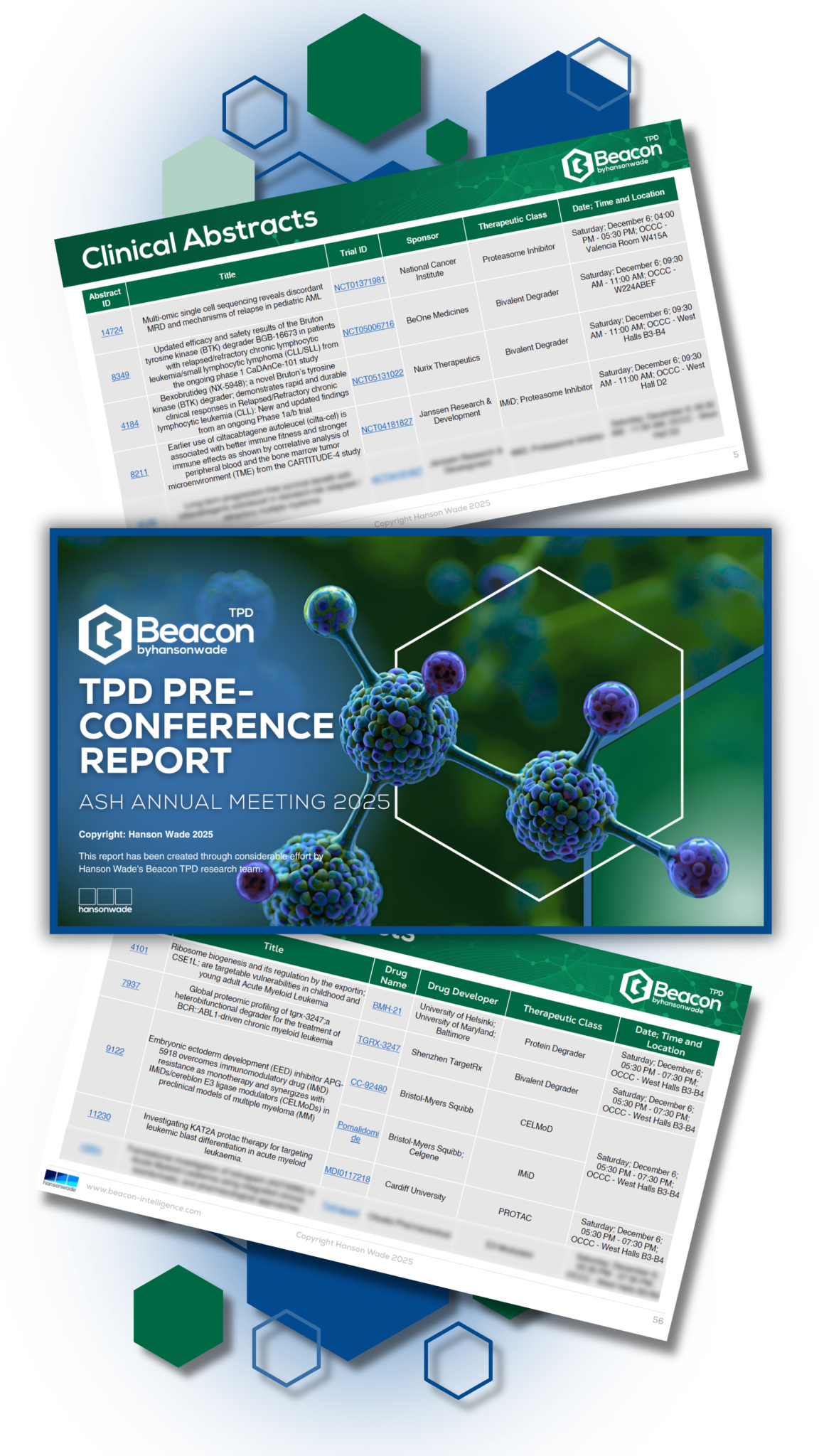 ASH 2025: TPD- Pre-Conference Report