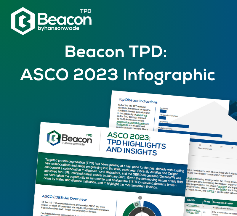 Beacon TPD: ASCO 2023 Post-Conference Report