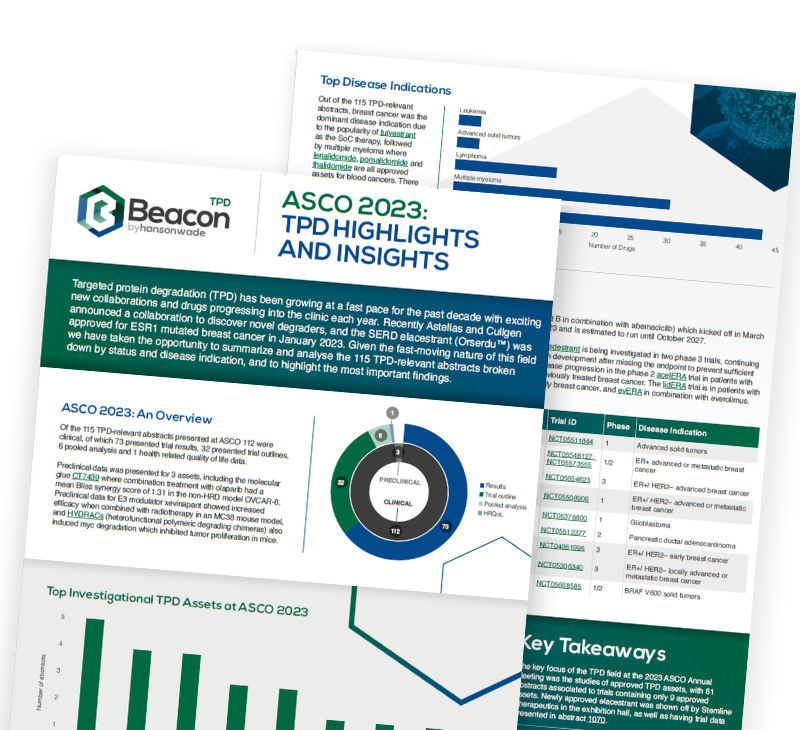 ASCO 2023: TPD Landscape Overview Infographic