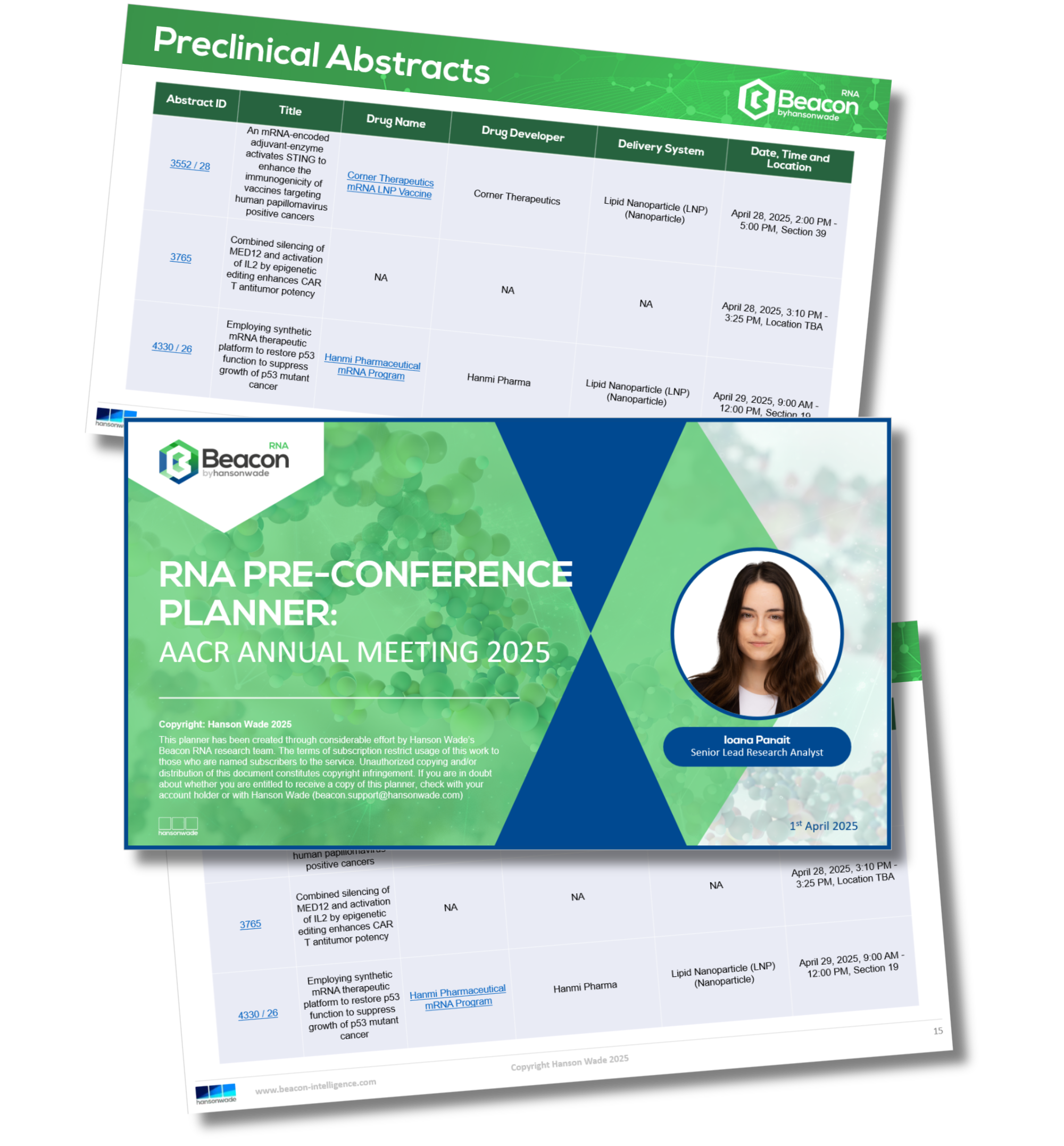 AACR 2025: RNA Pre-Conference Report
